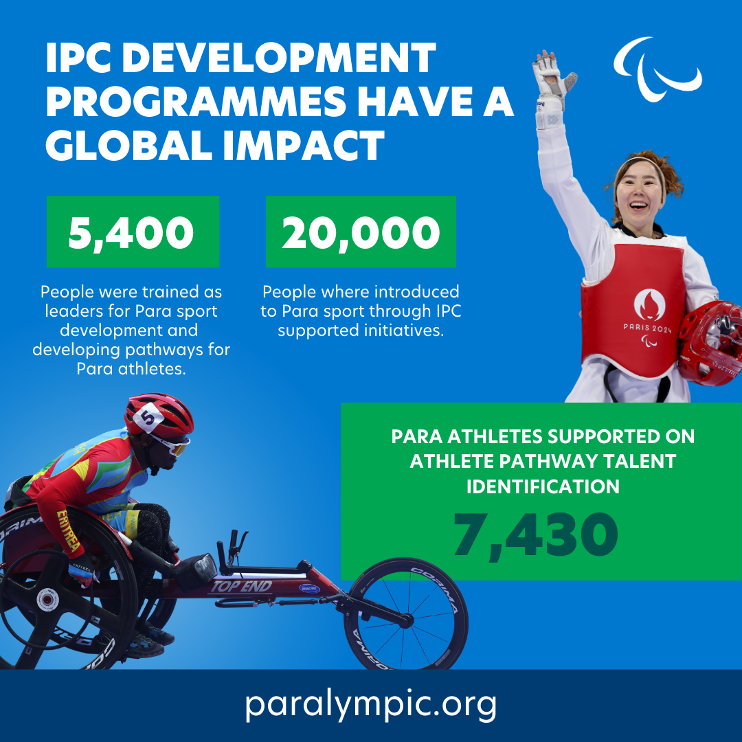 IPC全球发展项目助力残奥成长 刷新多项纪录IPC’s Global Development Programmes Empower Para ...